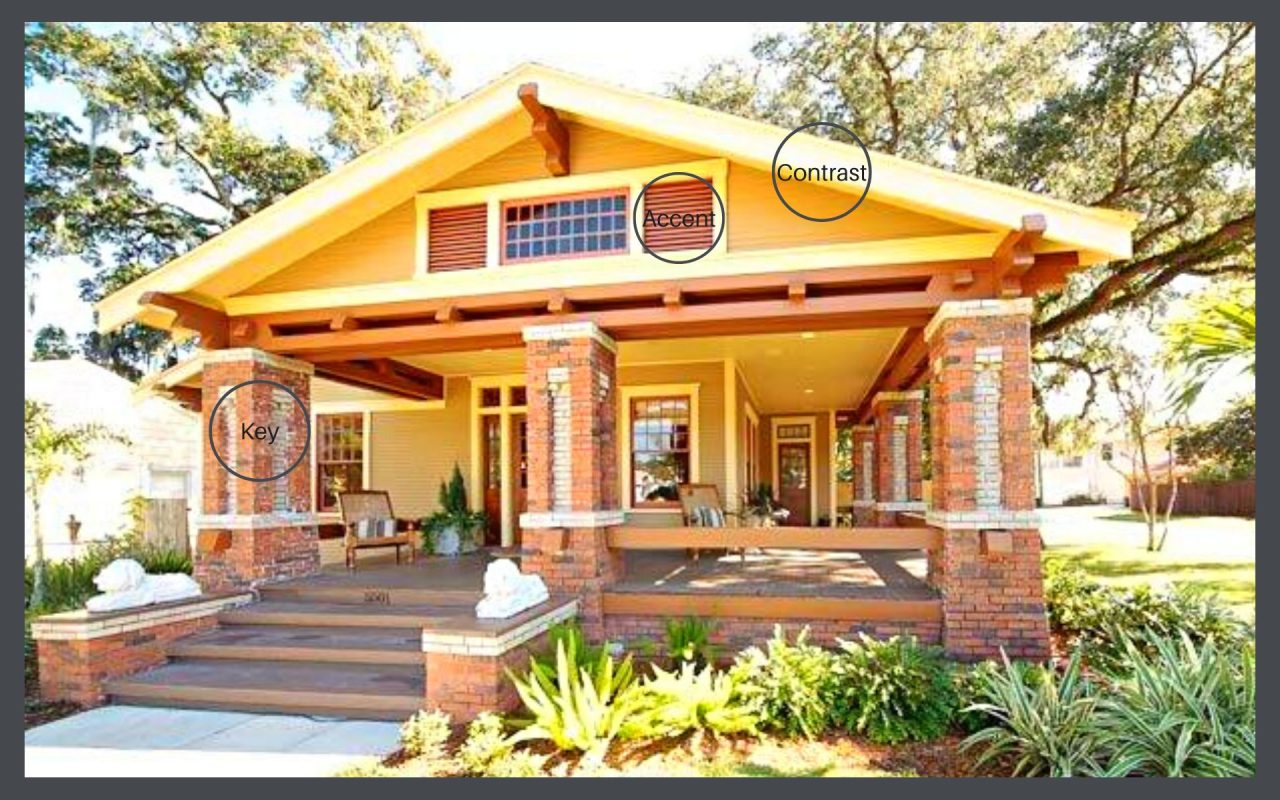 CHOOSING BUNGALOW PAINT COLORS, Part 2 - Bungalows 101